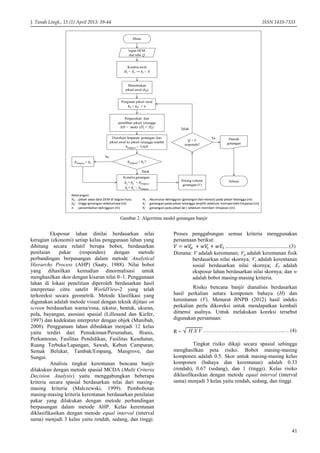 JTL SENIARWAN 2013 PDF