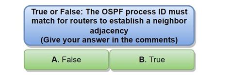 knowledge quecca tech cisco networking ccna ccnp