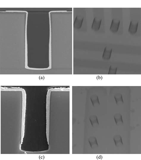 Figure 1 From Development Of 3d Thin Wlcsp Using Vertical Via Last Tsv Technology With Various