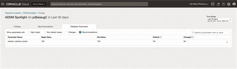 Using Addm Spotlight