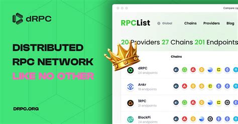 drpc all data from any blockchain in one place on linkedin drpc