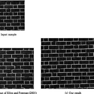A Input Texture Sample B Texture Synthesis Result From Efros And Download Scientific