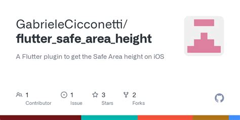 Github Gabrielecicconettifluttersafeareaheight A Flutter Plugin
