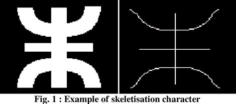 Figure 1 From Tifinagh Character Recognition By Graphs Model Representation Semantic Scholar