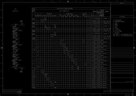 Interlocking For 380kv Gis Substation One And A Half Breaker Scheme
