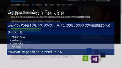 Xamarin Azure Mobile Apps Ppt