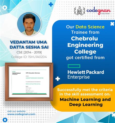 Codegnan On Linkedin Python Jobguaranteeprograms Resume Hpecertified