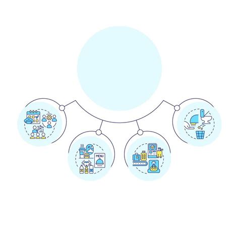 Aircraft Support Circular Diagram Infographic Airplane Crew