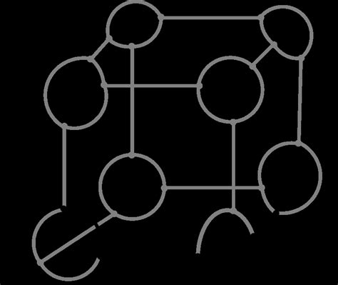 Routing Presentation In Cube Connected Cycle Download Scientific Diagram