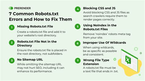 robots txt guide to boost seo the dos don ts and examples