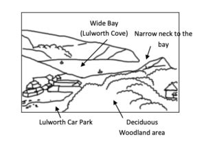 Geography Paper IGCSE Skills Revision Booklet Top Study Guide RevisionTown