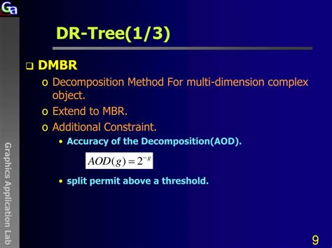 Ppt The Dr Tree A Main Memory Data Structure For Complex Multi Dimensional Objects Powerpoint