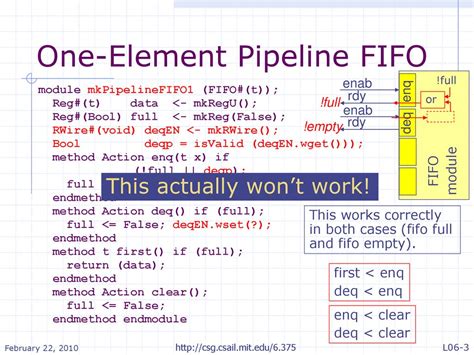 ip lookup some subtle concurrency issues ppt download
