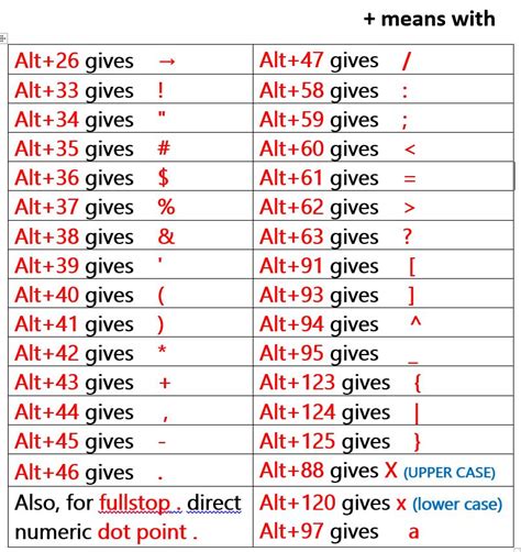 अनलाइन दूरबिन