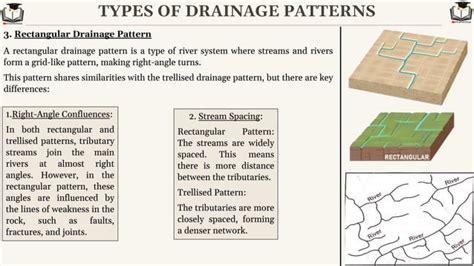Drainage Patterns Pdf Geography Science