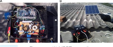Figure 14 From Implementation Of A Cost Effective Fuzzy Mppt Controller On The Arduino Board