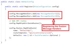 Message Handlers In WEB API Dot Net Tutorials