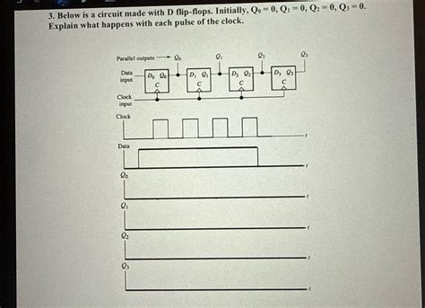 solved below is a circuit made with d ﻿flip flops