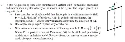 solved a square loop side a is mounted on a vertical shaft dotted