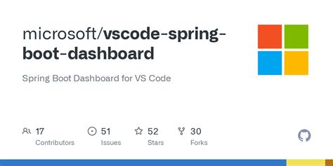 GitHub Microsoft Vscode Spring Boot Dashboard Spring Boot Dashboard For VS Code