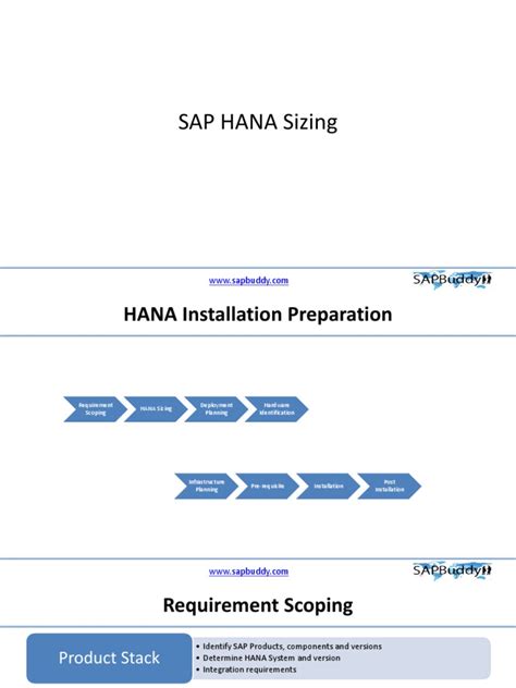 Sap Hana Sizing Pdf Random Access Memory Backup