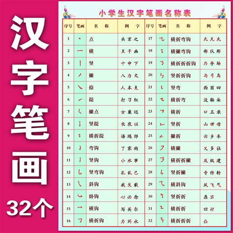 小学汉字笔顺表图片 汉字笔顺表图片 笔顺表26个笔顺图片 第3页 大山谷图库