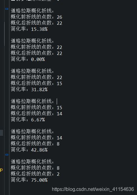 Gis算法基础(九)矢量压缩算法 道格拉斯普克算法 Csdn博客 Gis算法基础(九)矢量压缩算法 道格拉斯普克算法 Csdn博客