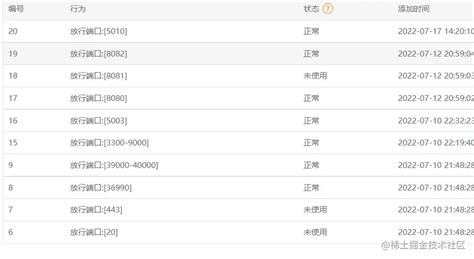 node 宝塔面板中使用pm2安装node项目当我们使用node写好一个服务端渲染的项目该如何放到公网上，使所有人可见呢 掘金