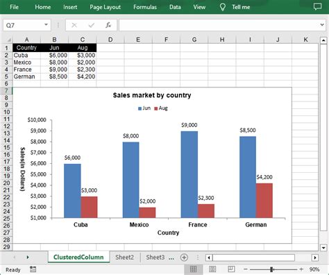 Java Create Column Charts In Excel