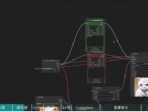 comfyui节点工作流搭建一口气讲完所有工作流不拖泥带水 哔哩哔哩