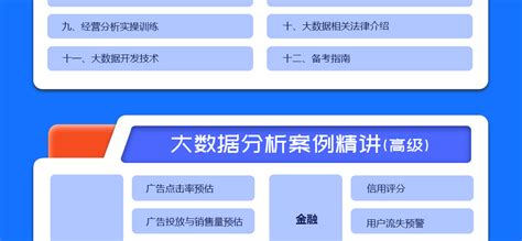 大数据分析师培训认证