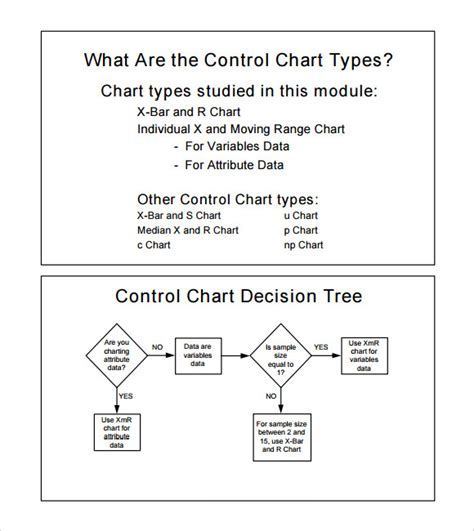 Free 11 Sample Control Chart Templates In Pdf Excel Ms Word