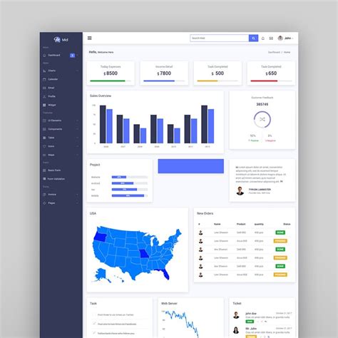 Feature Packed Bootstrap Admin Templates