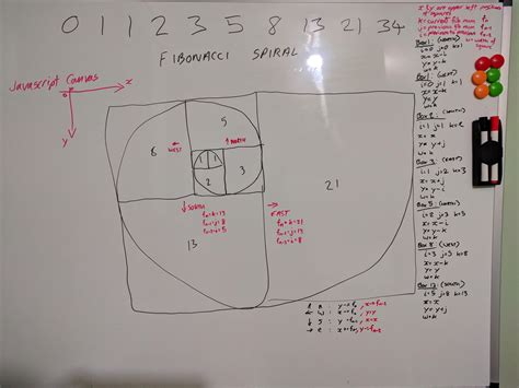 Fibonacci Spiral Adamk Org