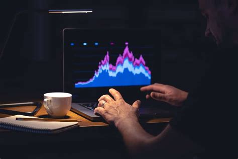 The Best Hedging Strategy Revolution Trading Pros