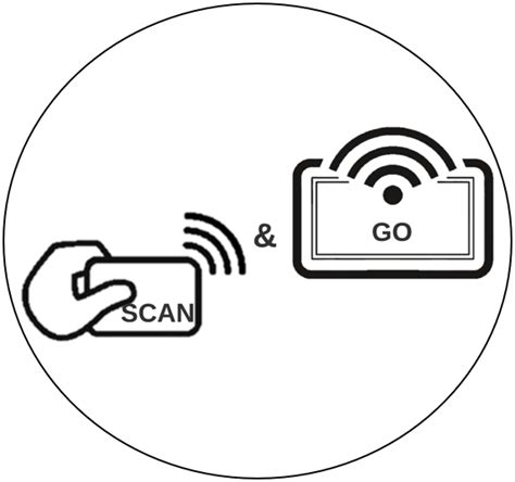 github cianodonnellgit fyp