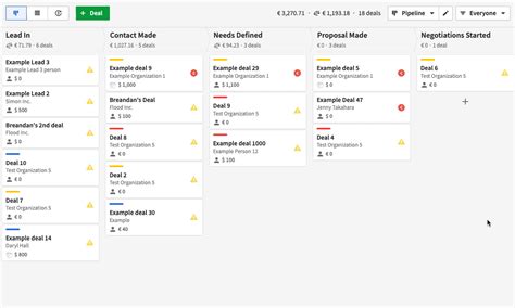 Viewing And Reassigning The Data Of A Deactivated User Knowledge Base Pipedrive