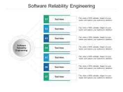 Software Reliability Engineering Ppt Powerpoint Presentation Summary Display Cpb Presentation
