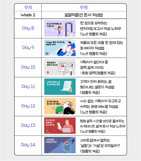기획자를 위한 퍼블리 플래너 Publy