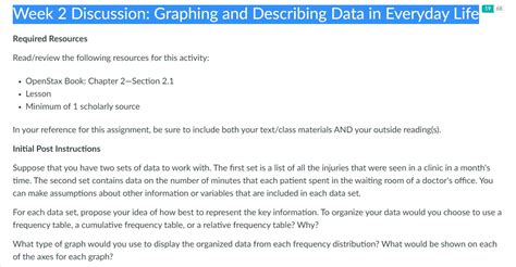 solution math225n week 2 discussion graphing and describing data in