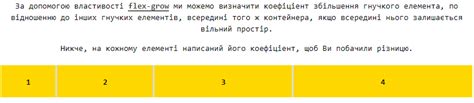 css властивість flex grow