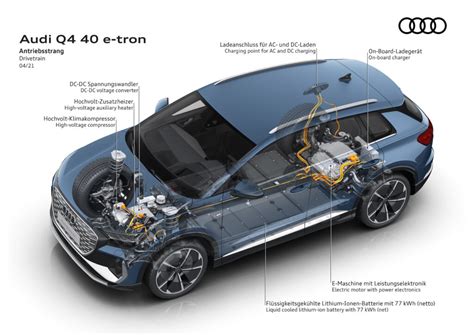 All Electric Audi Q4 E Tron Features Two Cooling Loops R744 Charged
