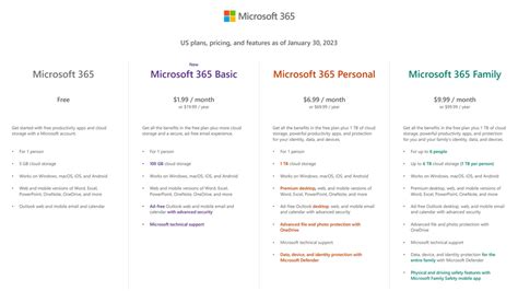 Microsoft Announces A New Microsoft 365 Consumer Plan