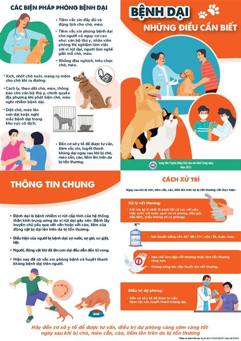 BỆnh DẠi NhỮng ĐiỀu CẦn BiẾt Trạm Y Tế Phường 9