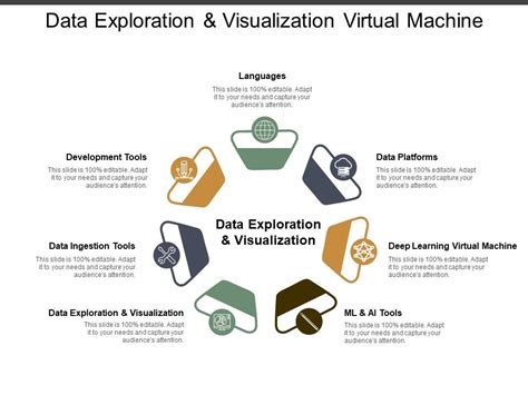 Data Exploration And Visualization Virtual Machine Ppt PowerPoint Presentation Infographics Diagrams