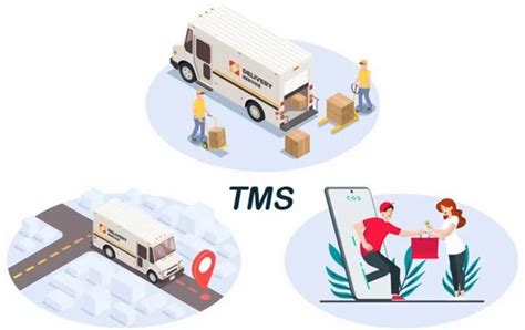 Tms Software At Best Price In New Delhi By Isourse Technologies Private