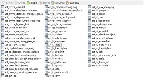 真是没想到 Springboot Flowable 工作流开发会这么简单 程序员小富 博客园
