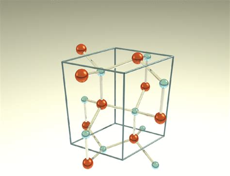 Physicswurtzite Crystal Structure Handwiki