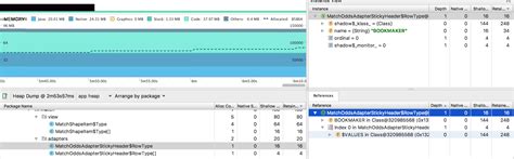 Memory Leaks Android Studio 3 Profiler How To Identify Cause For