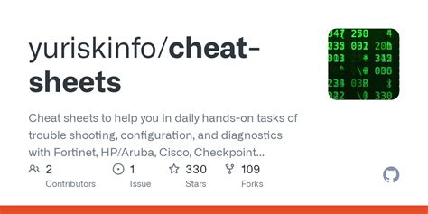 cheat sheets cheat sheets nslookup commands cheat sheet adoc at master
